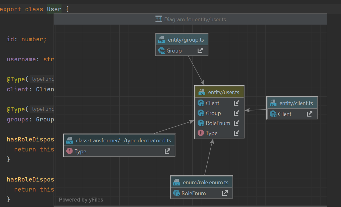 Sebastian Viereck – Freelancer für PHP, Symfony, Angular, AWS in Berlin